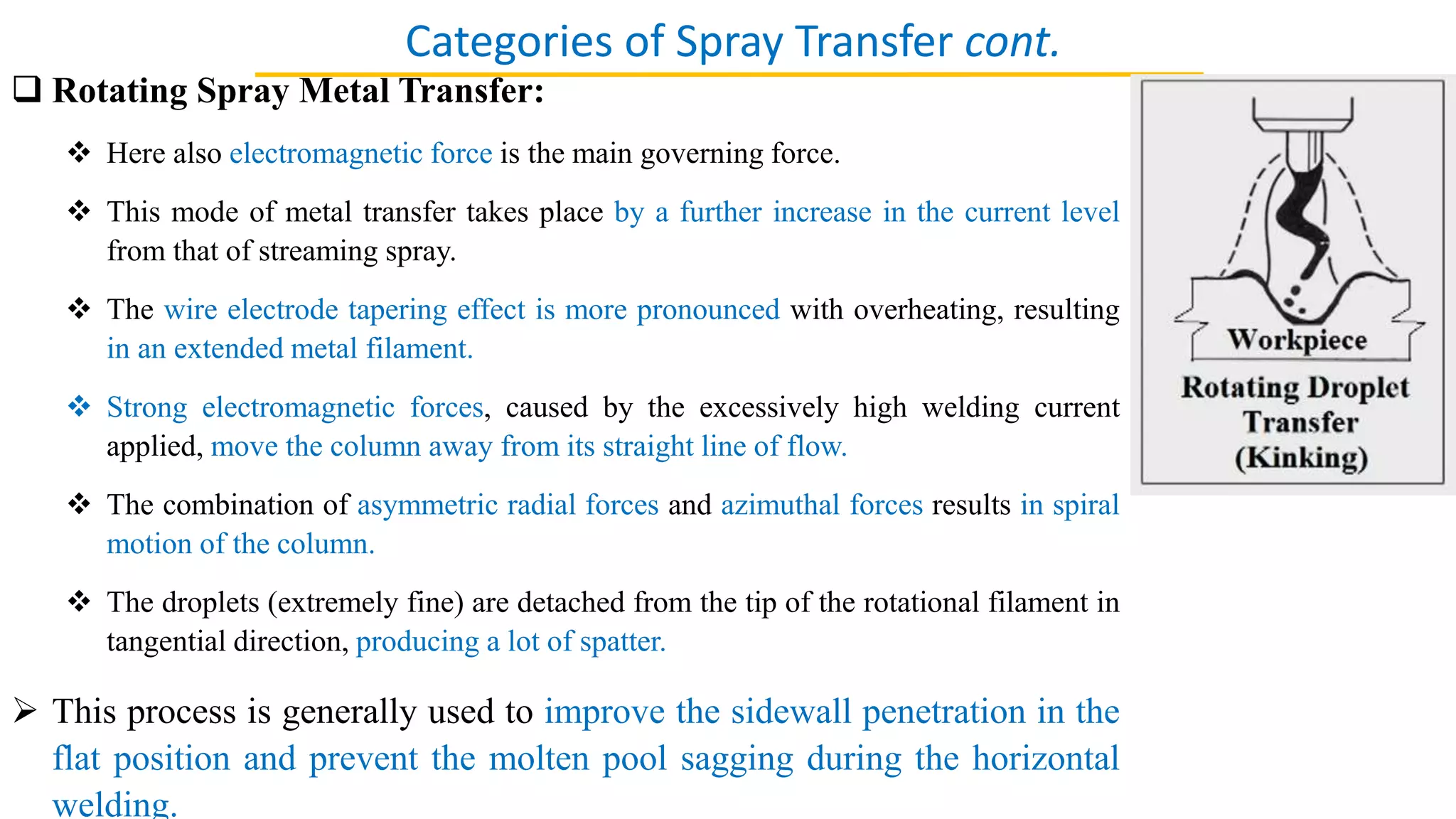Unit 1 Physics of Welding Arc Welding.pptx