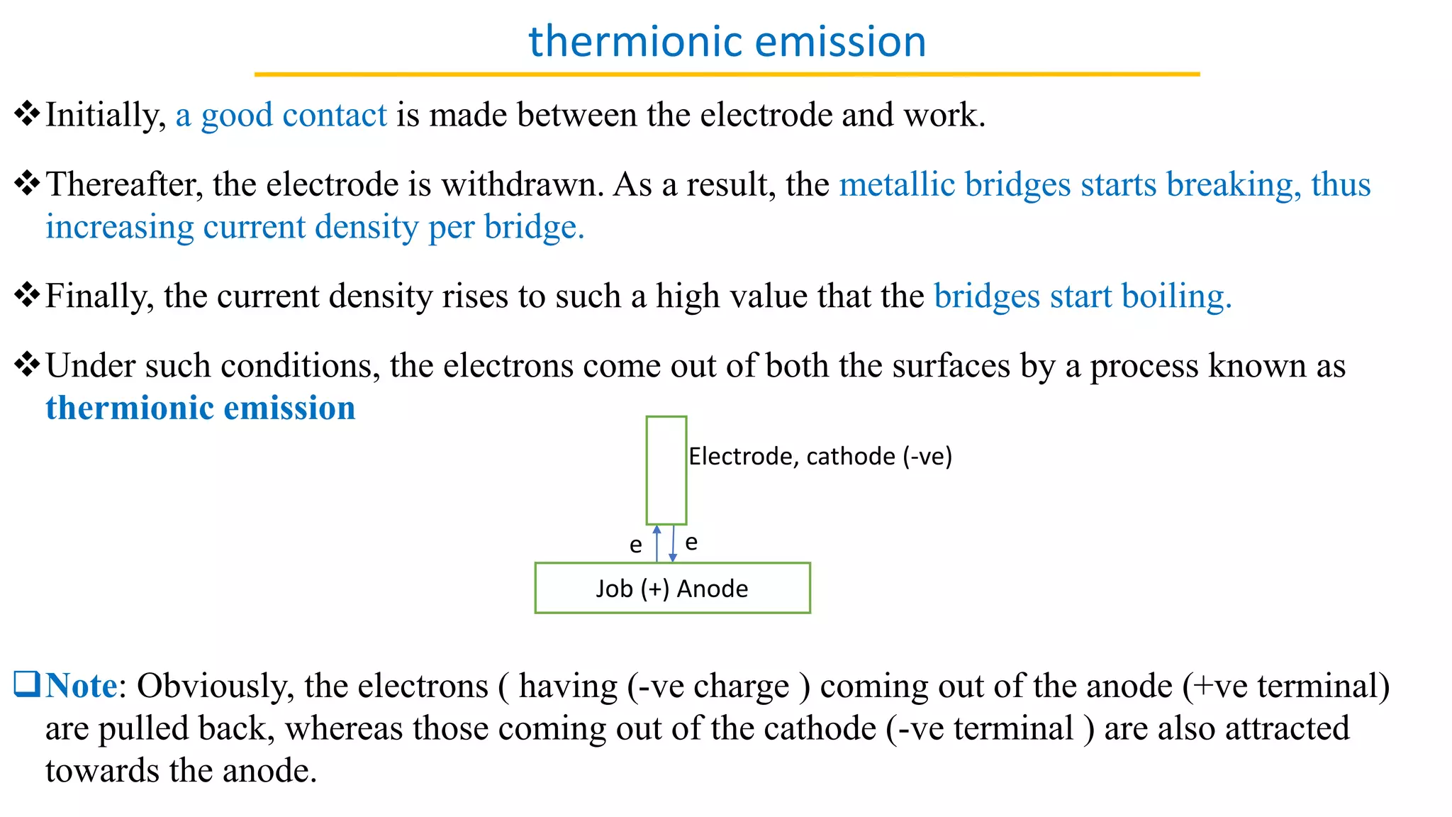 Unit 1 Physics of Welding Arc Welding.pptx
