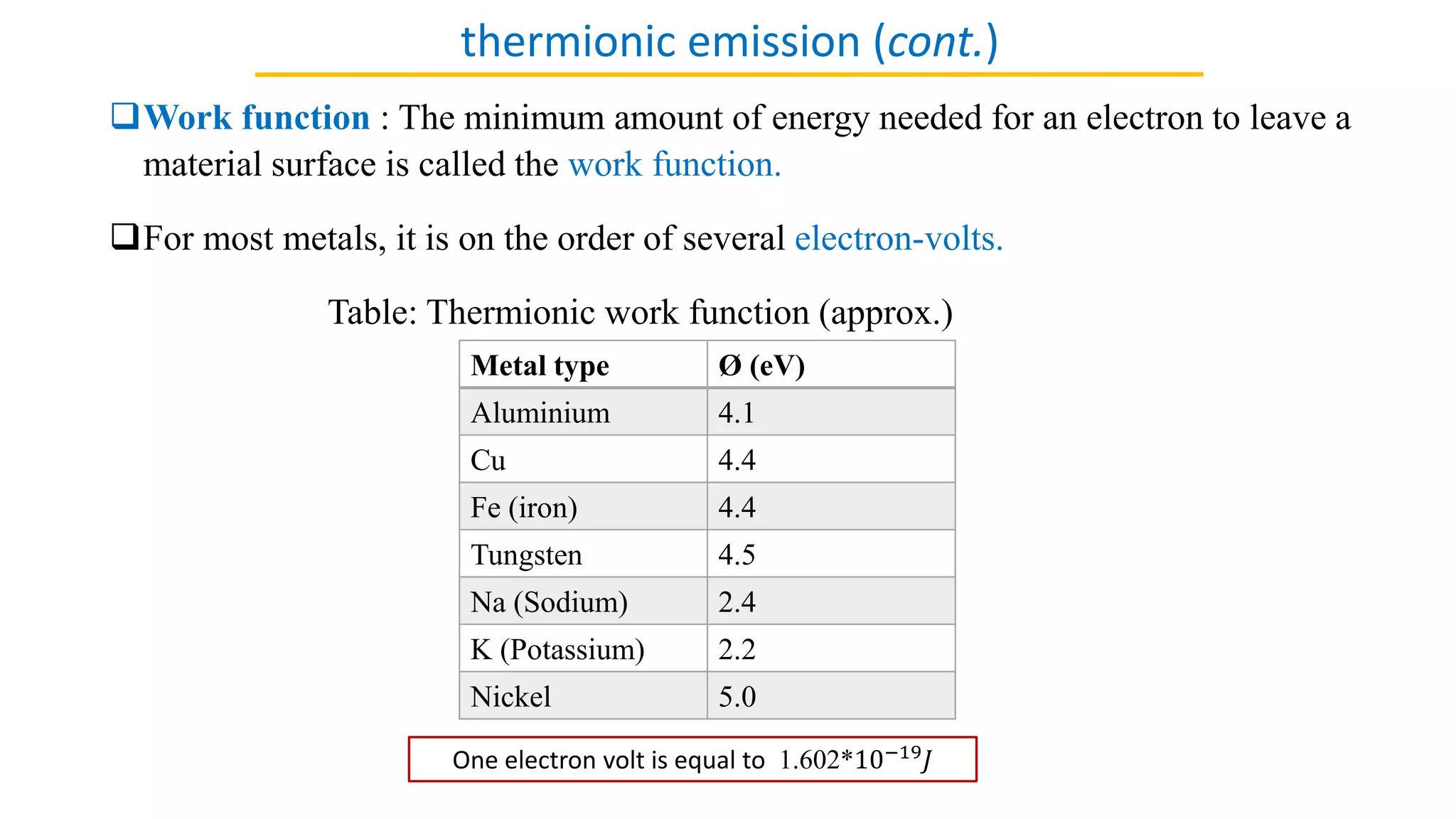 Unit 1 Physics of Welding Arc Welding.pptx