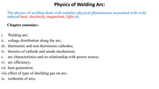 Unit 1 Physics of Welding Arc Welding.pptx