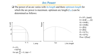 Unit 1 Physics of Welding Arc Welding.pptx