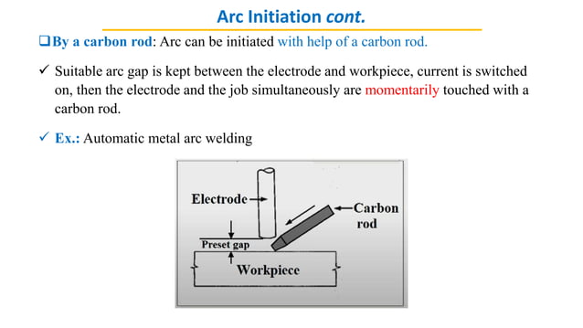 Unit 1 Physics of Welding Arc Welding.pptx | Chemistry | Science