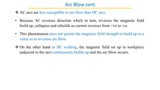 Unit 1 Physics of Welding Arc Welding.pptx
