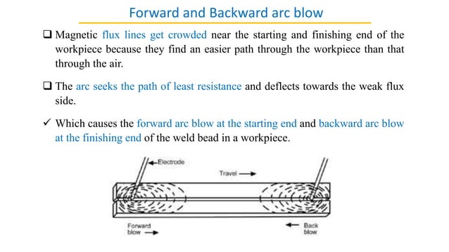 Unit 1 Physics of Welding Arc Welding.pptx | Chemistry | Science