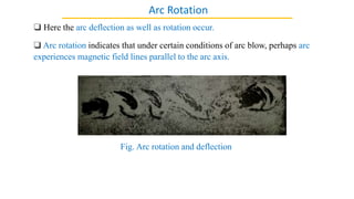 Unit 1 Physics of Welding Arc Welding.pptx