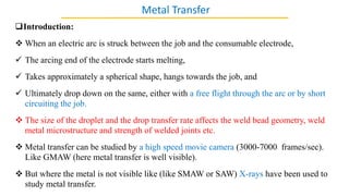 Unit 1 Physics of Welding Arc Welding.pptx
