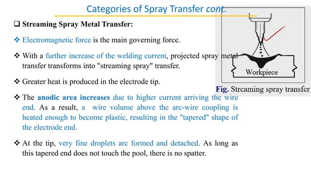 Unit 1 Physics of Welding Arc Welding.pptx | Chemistry | Science