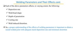 Unit 1 Physics of Welding Arc Welding.pptx