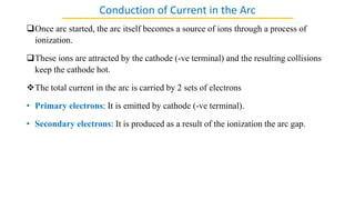 Unit 1 Physics of Welding Arc Welding.pptx