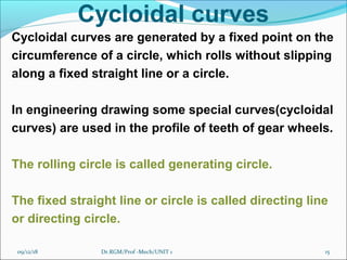 Unit 1 plane curves | PPT