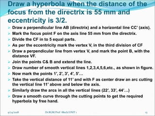 Unit 1 plane curves | PPT