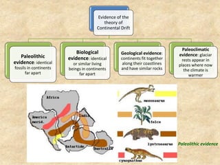 Unit1: Plate Tectonics | PPT