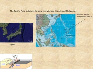 Unit1: Plate Tectonics | PPT