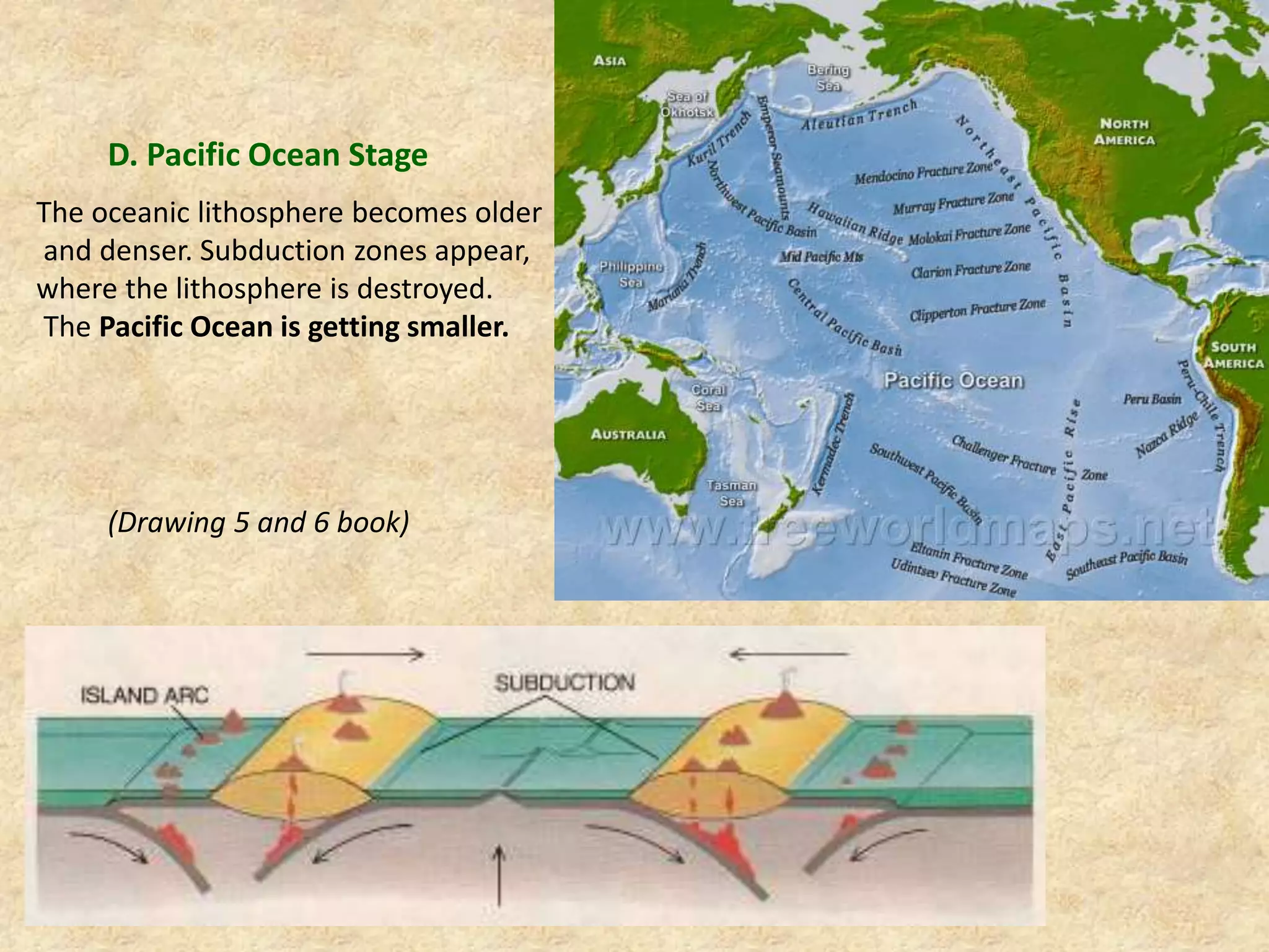 Unit1 Plate Tectonics | PPT