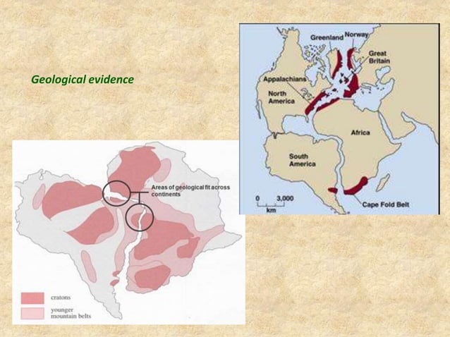 Unit1 Plate Tectonics | PPT