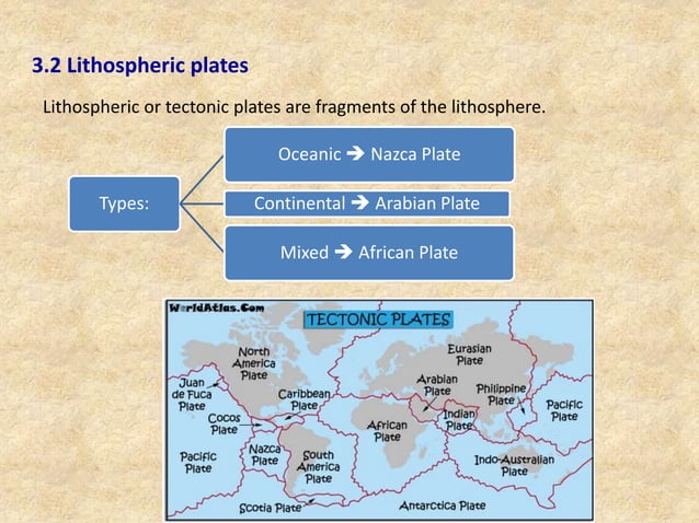 Unit1 Plate Tectonics | PPT