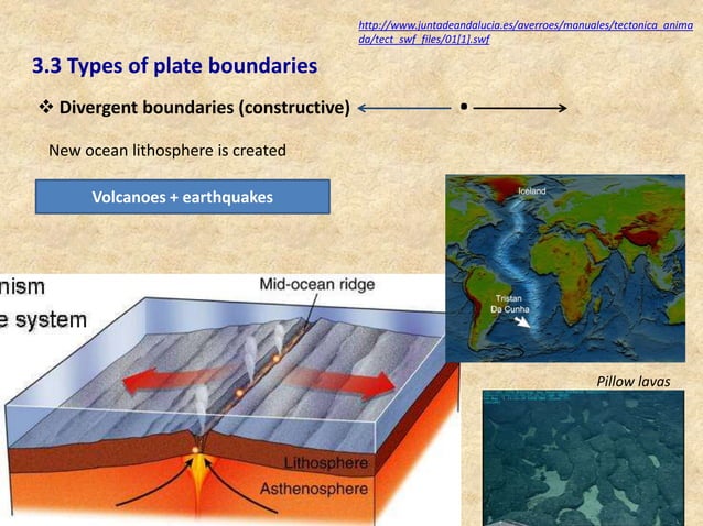 Unit1 Plate Tectonics | PPT