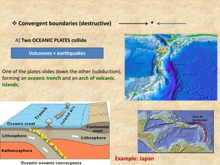 Unit1 Plate Tectonics | PPTX