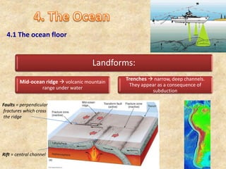 Unit1 Plate Tectonics | PPTX