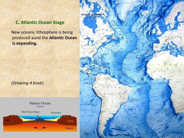 Unit1 Plate Tectonics | PPT