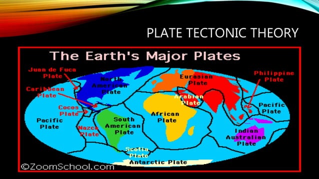 Unit 1 plate tectonics | PPTX | Geography | Science