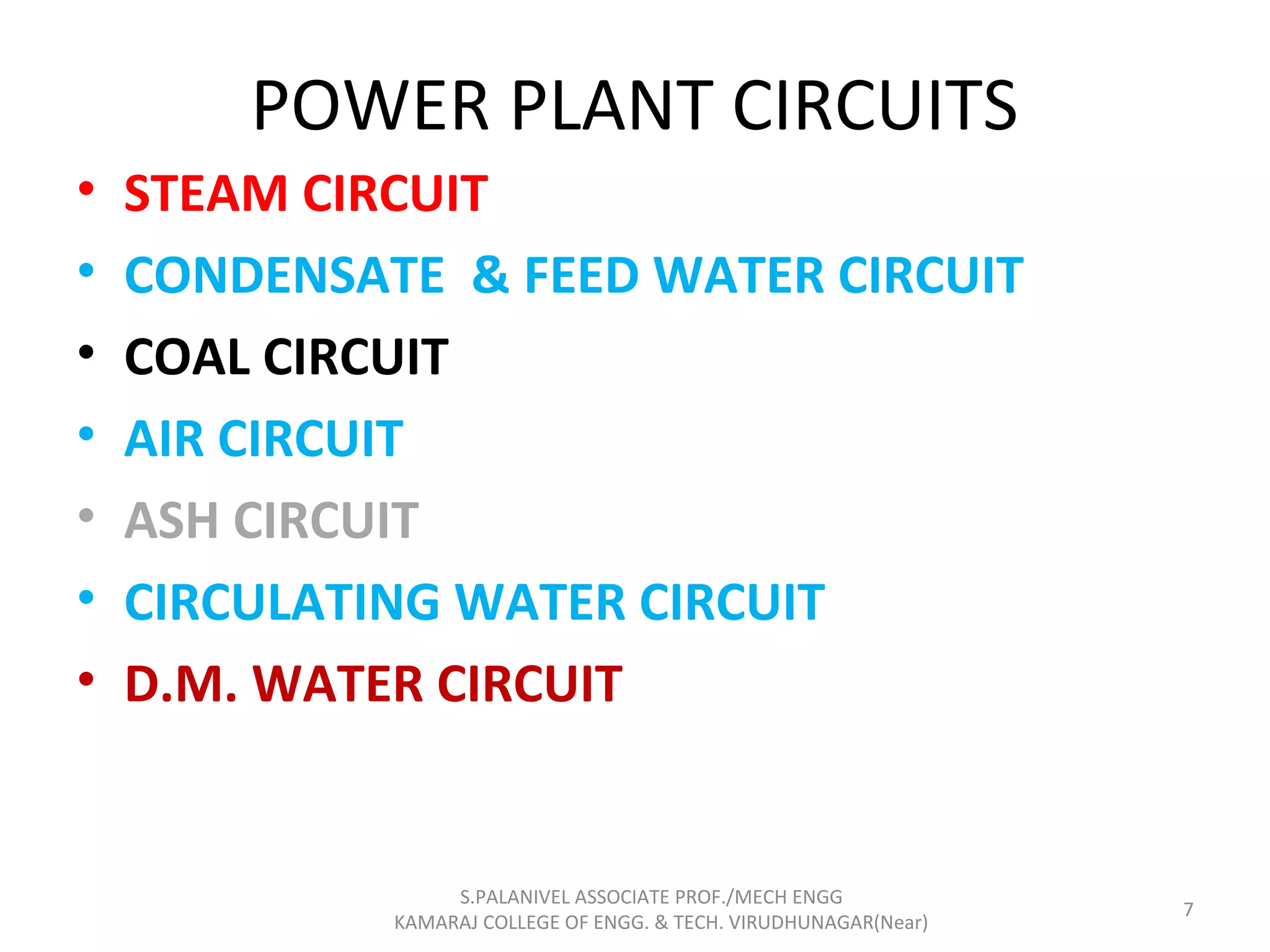 Unit1 COALBASEDPOWER PLANTS | PPT