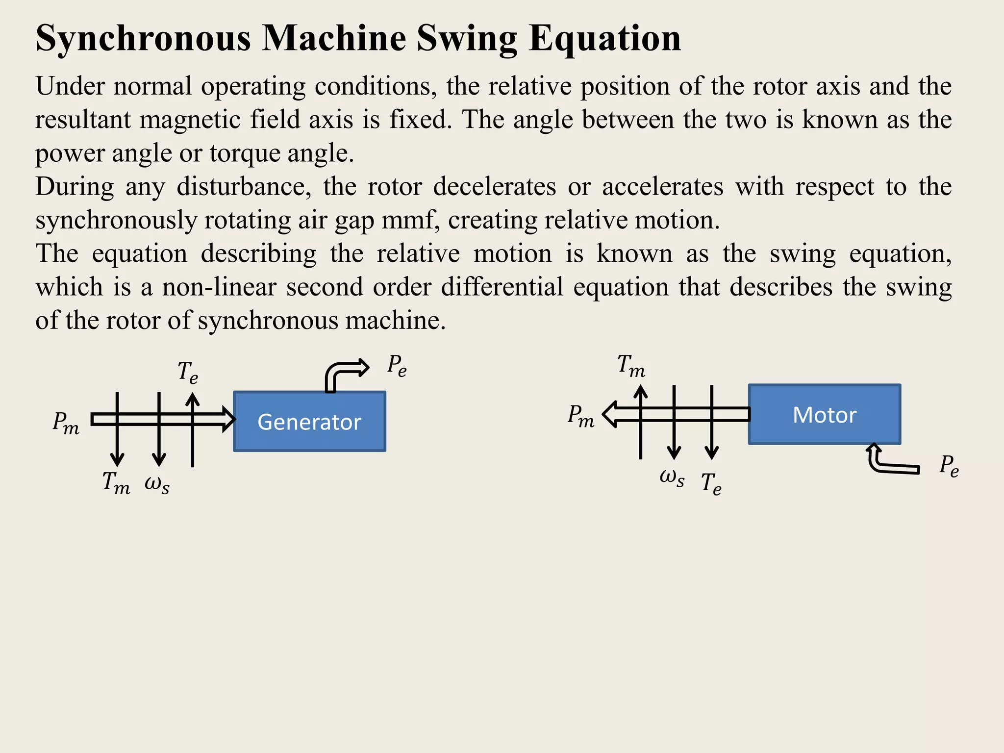 Unit 1 Power System Stability | PPTX