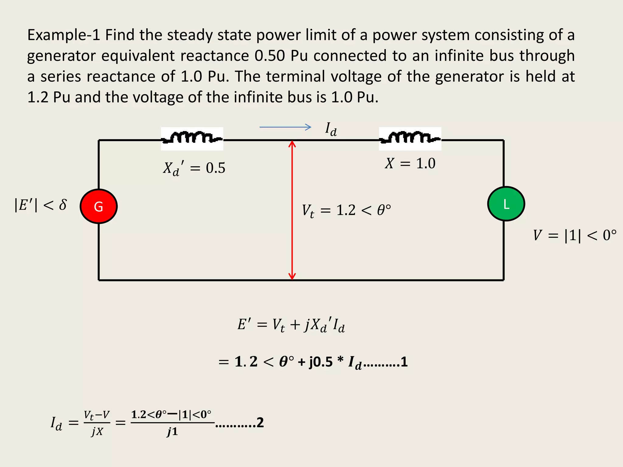 Unit 1 Power System Stability | PPTX
