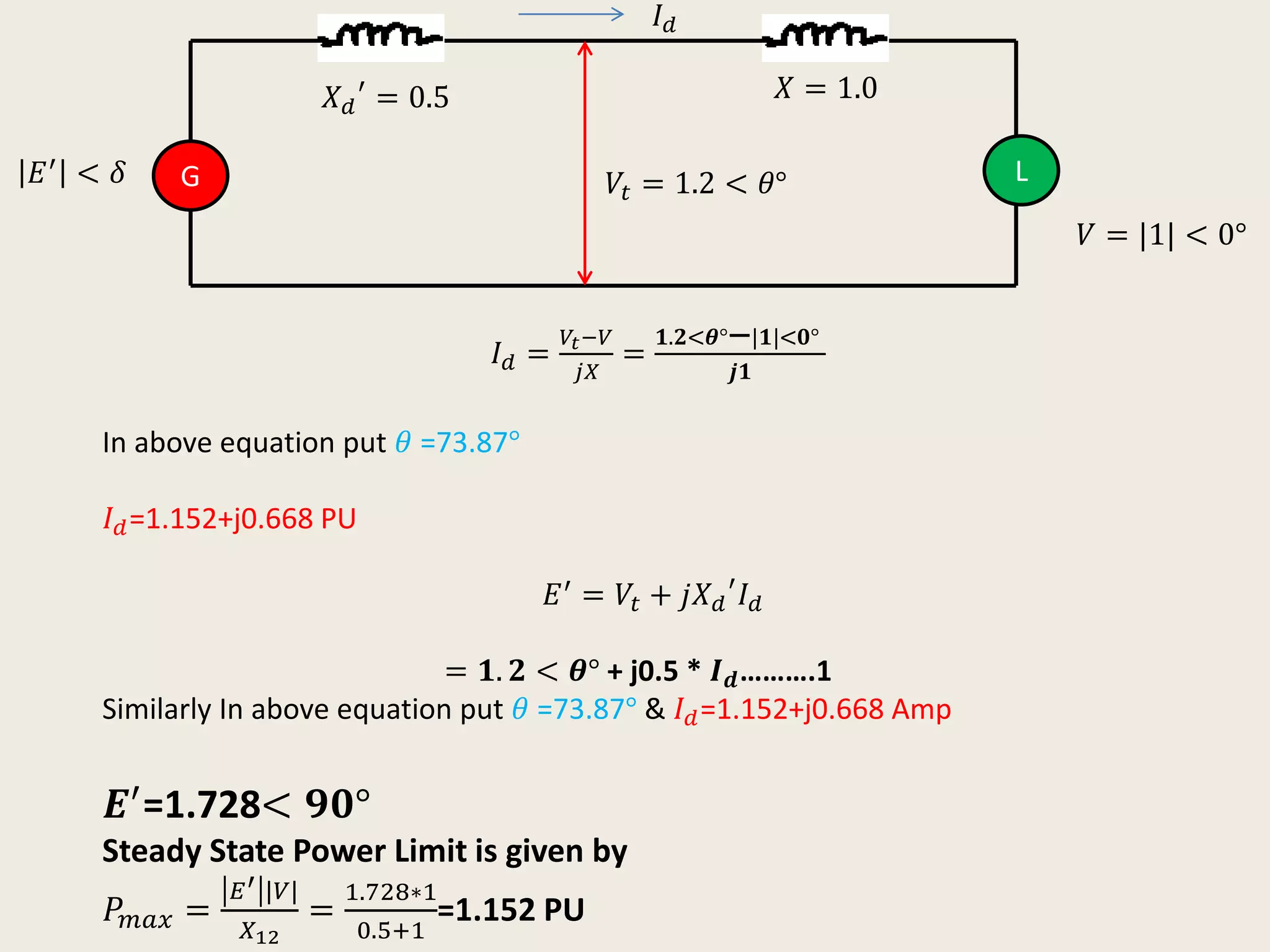 Unit 1 Power System Stability | PPTX