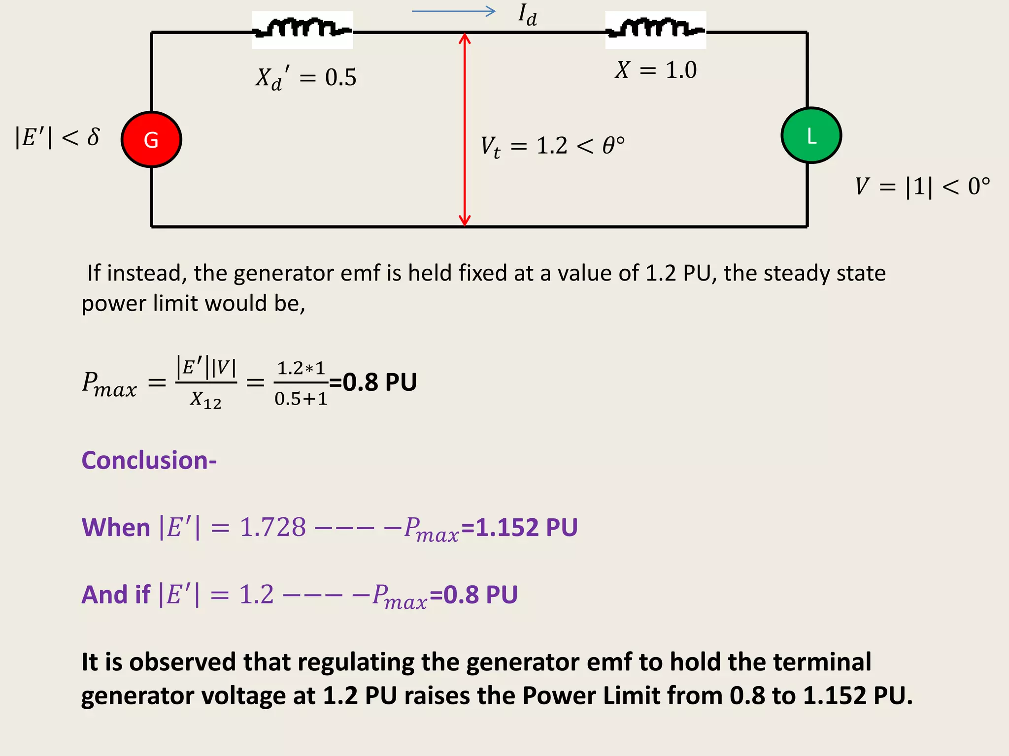 Unit 1 Power System Stability | PPTX