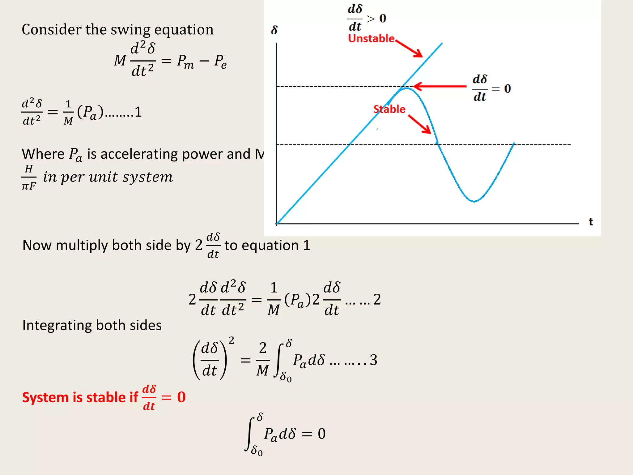 Unit 1 Power System Stability | PPTX