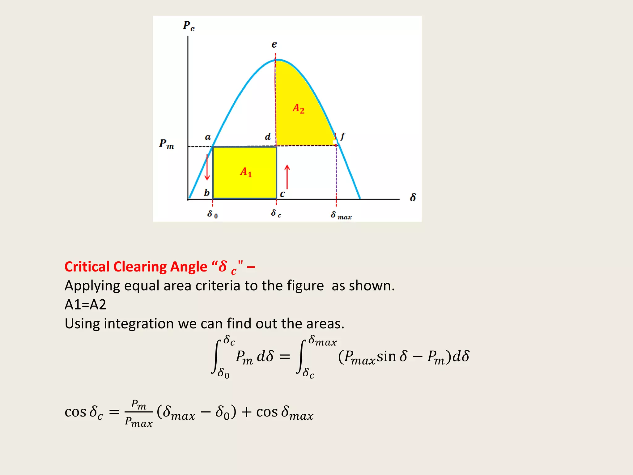 Unit 1 Power System Stability | PPTX