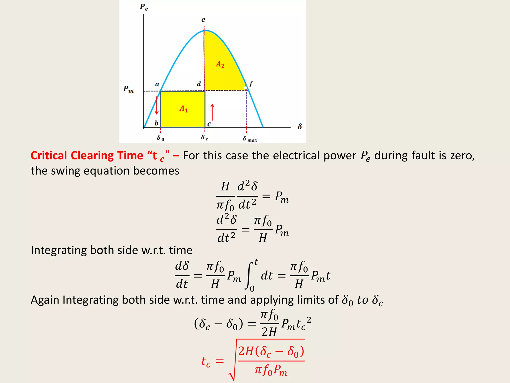 Unit 1 Power System Stability | PPTX
