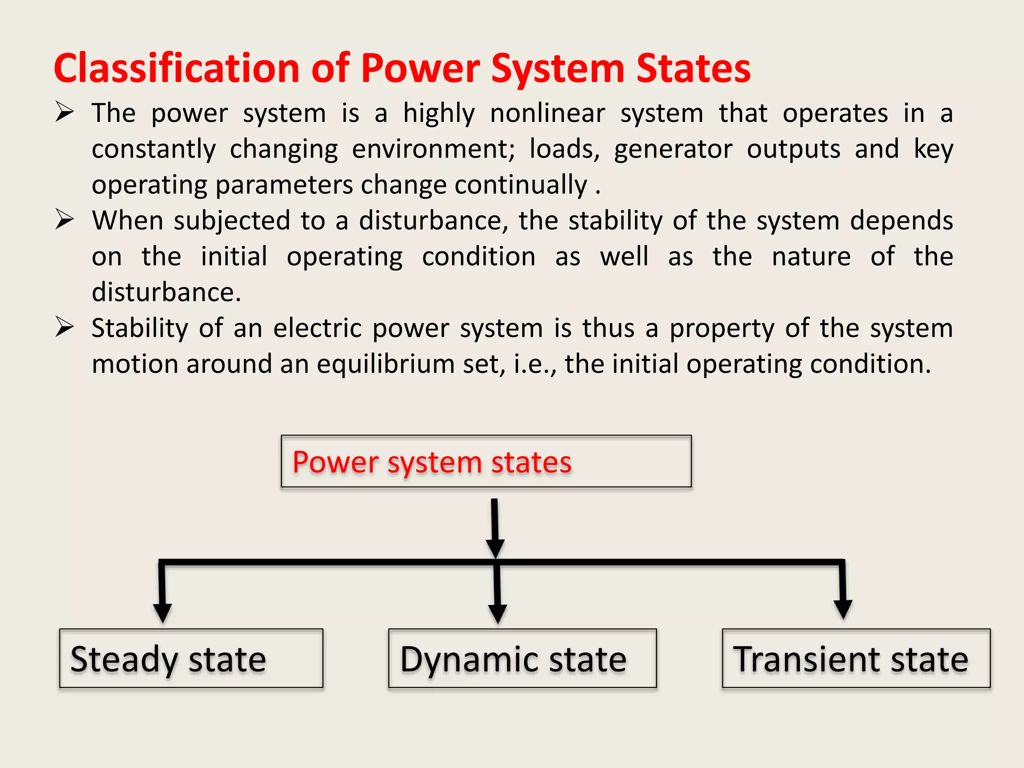 Unit 1 Power System Stability | PPTX