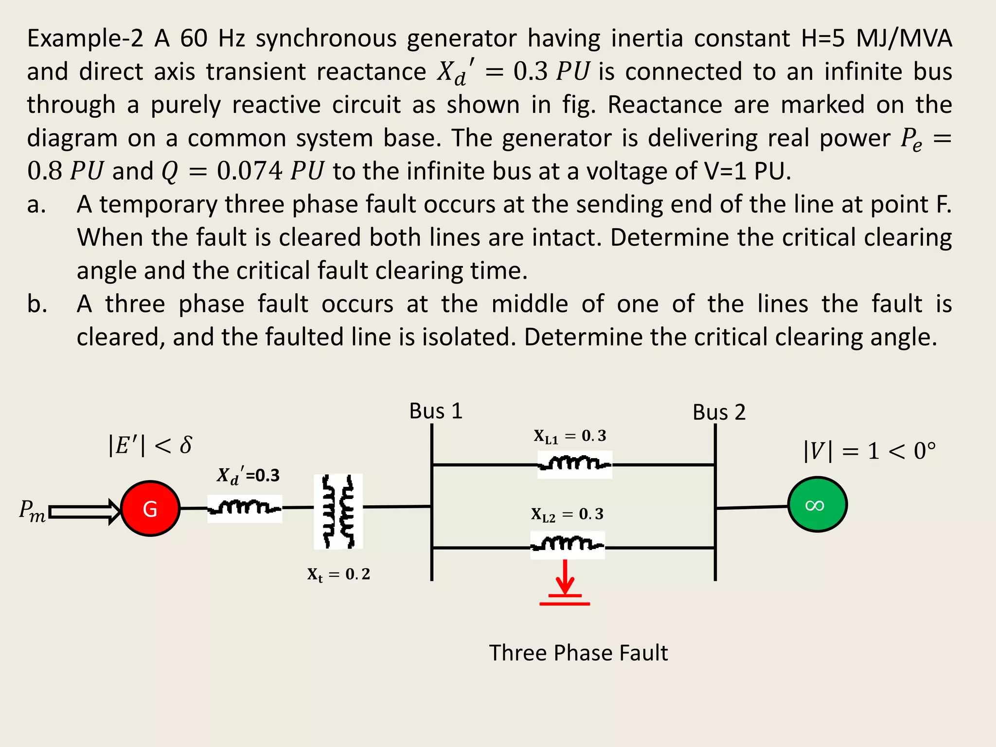 Unit 1 Power System Stability | PPTX
