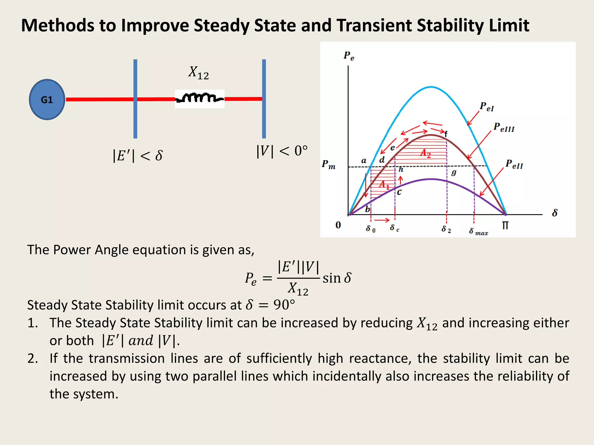 Unit 1 Power System Stability | PPTX