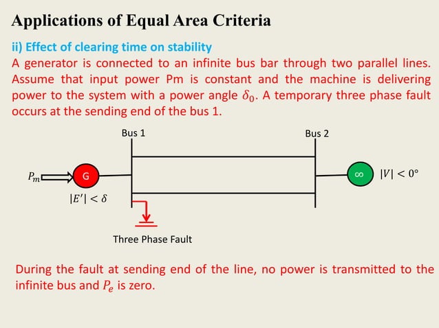 Unit 1 Power System Stability | PPTX