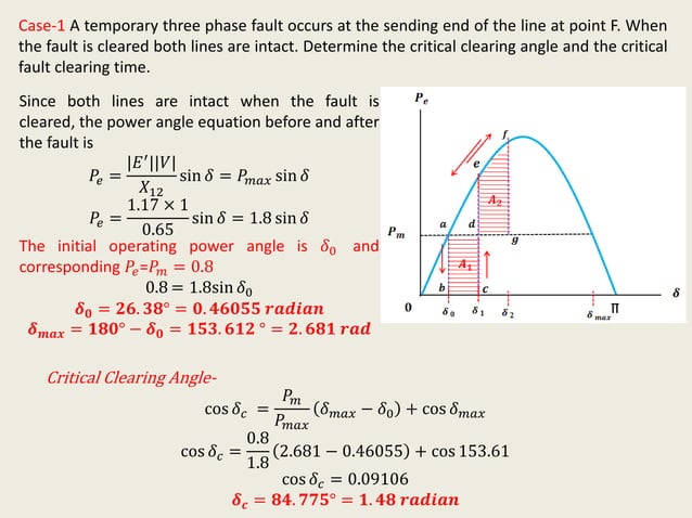 Unit 1 Power System Stability | PPTX