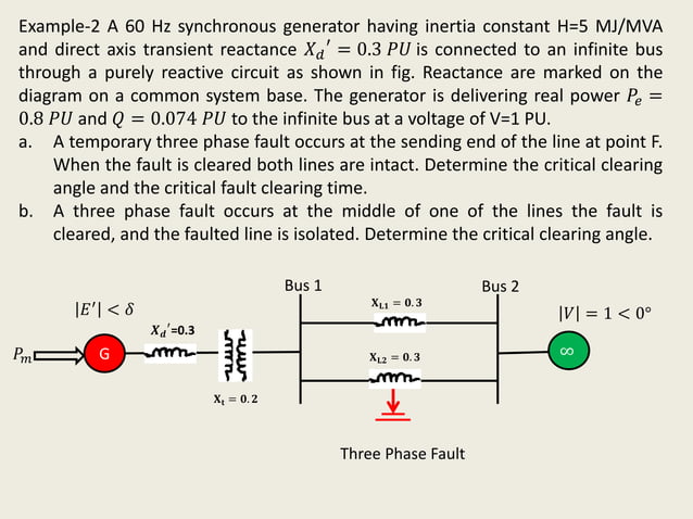 Unit 1 Power System Stability | PPTX