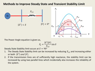 Unit 1 Power System Stability | PPTX