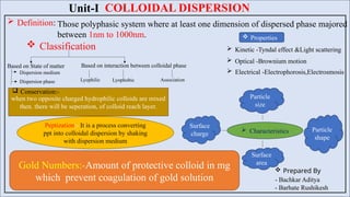 unit 1 physical pharmaceutics II bpharma | PPTX