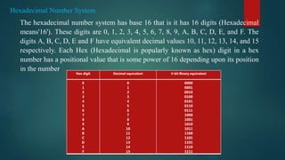 Introduction to number system | PPTX
