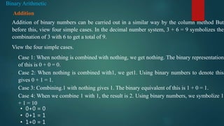 Introduction to number system | PPTX | Technology & Computing