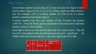 Introduction to number system | PPTX