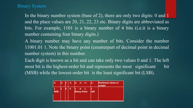 Introduction To Number System Ppt