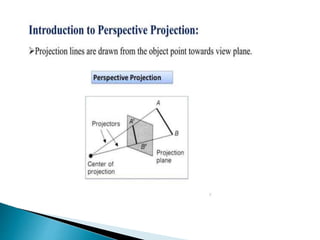 introduction to computer graphics unit 1 | PPTX