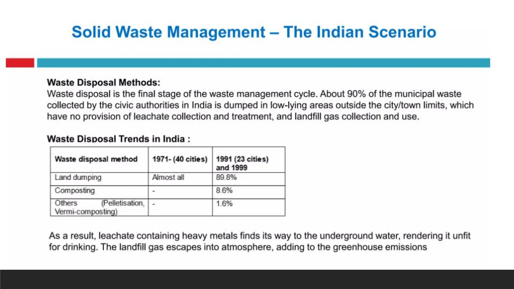Solid Waste Management - Introduction, Types and Its Properties | PDF ...