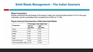 Solid Waste Management - Introduction, Types and Its Properties | PDF ...
