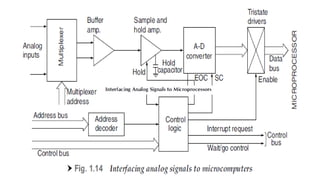 introduction to biomedical instrumentation | PPTX