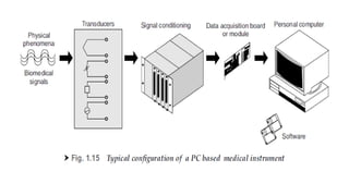 introduction to biomedical instrumentation | PPTX